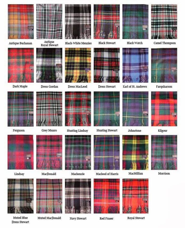 Choosing Your Great Kilt: A Buyer's Guide - Oregon Scottish Society