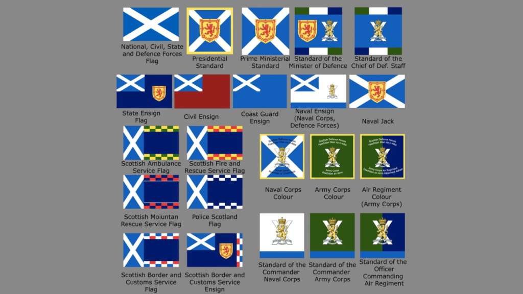 Rampant Lion Meaning History Origins Flag Of Scotland